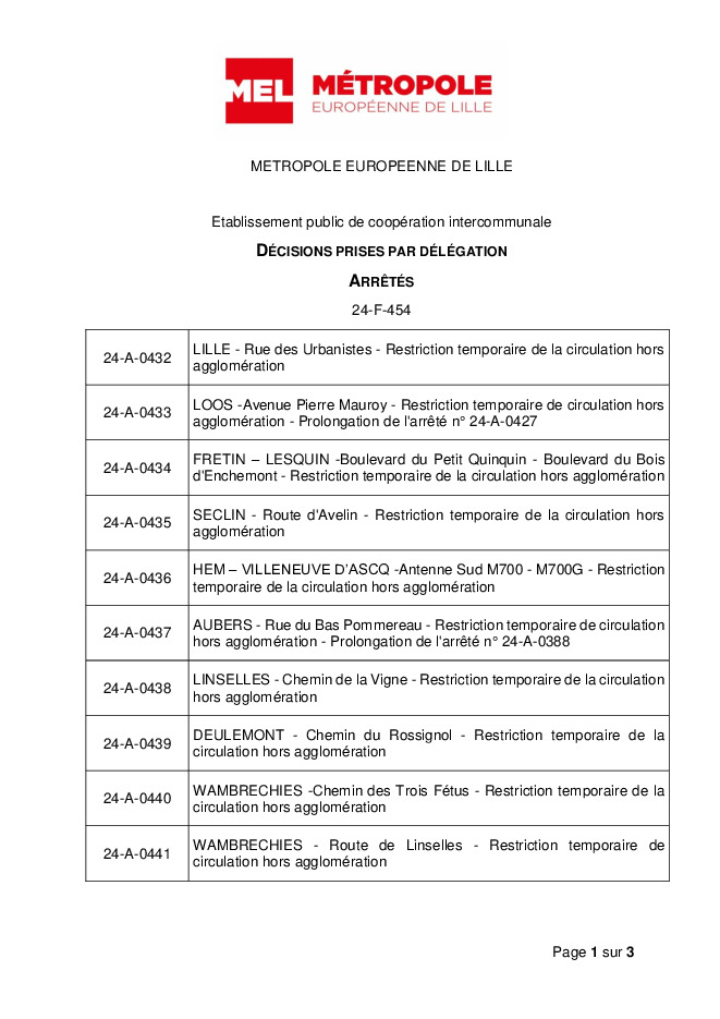 Fascicule N 454 du 22 aout 2024 (.pdf) | Métropole européenne de Lille